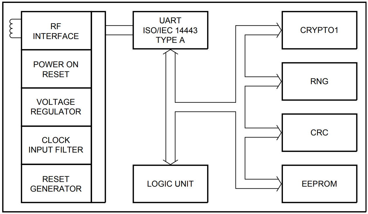 柏通股份有限公司